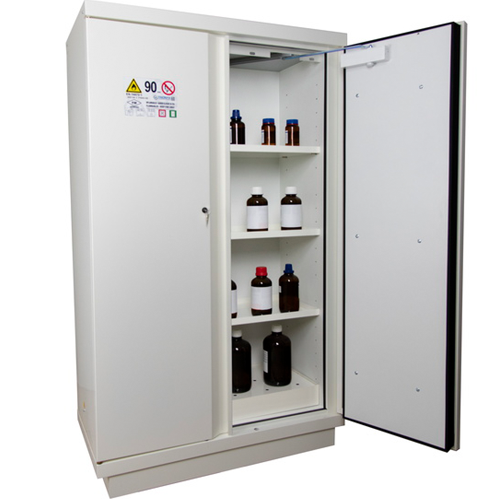 Safety Cabinet Types at Lilian Dixson blog